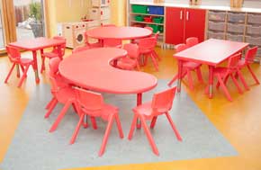 Primary Tables – EASE